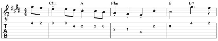 Aber bitte mit Sahne auf Gitarre spielen | Gitarre lernen für ...