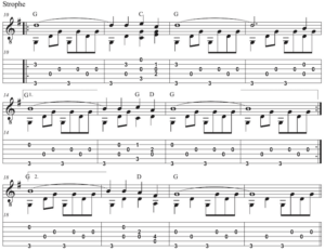 Ring of Fire | Travis picking | Fingerstyle Gitarre - Gitarre spielen ...