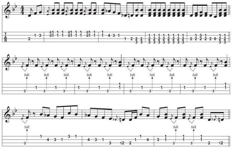 Johnny B. Good auf der Ukulele interpretieren - Gitarre spielen lernen Blog